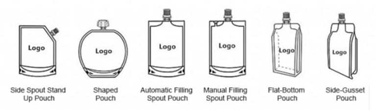 Corner Spout Pouches – HUACANG Spout Pouch